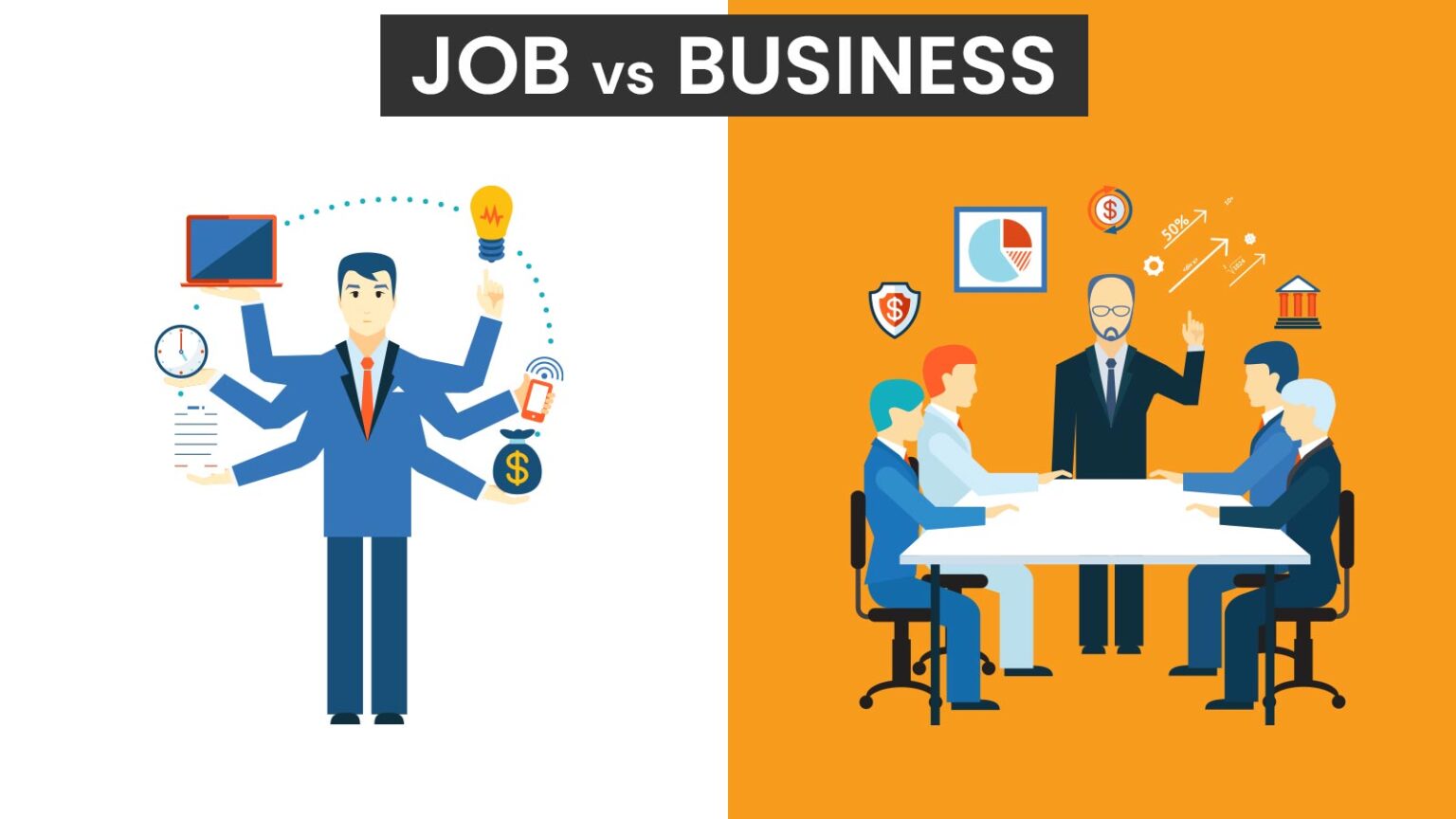 Job vs. Business: Making the Right Career Choice for Your Future ...